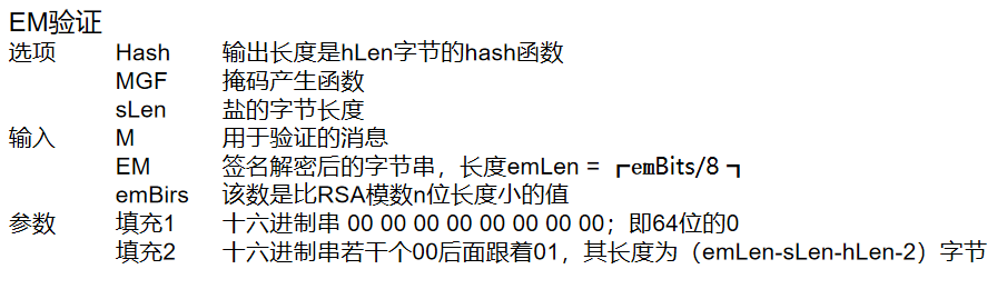 RSA-PSS数字签名算法-CSDN博客
