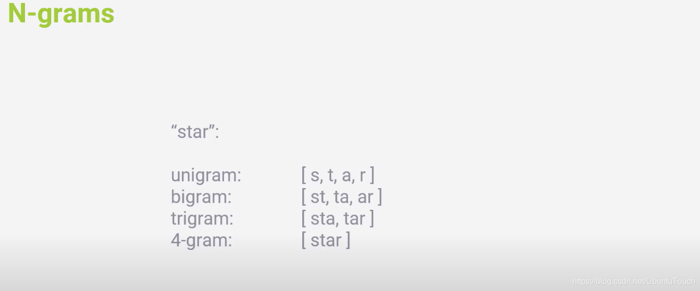 Elasticsearch Search as you type search as you type CSDN elasticsearch-search-as-you-type-search-as-you-type-csdn