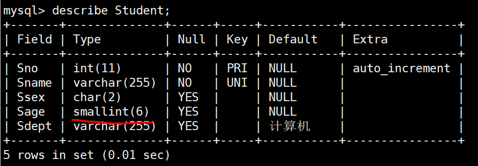 MySQL索引、视图练习_4.求该视图能查出系部名称、性别、学号、姓名、课程名称、成绩,按成绩降序。-CSDN博客