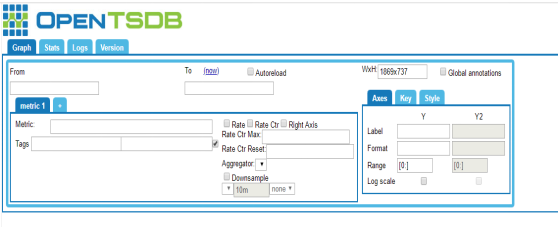 OpenTsdb安装使用-CSDN博客