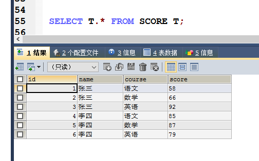 Mysql中with Rollup的用法 Csdn博客