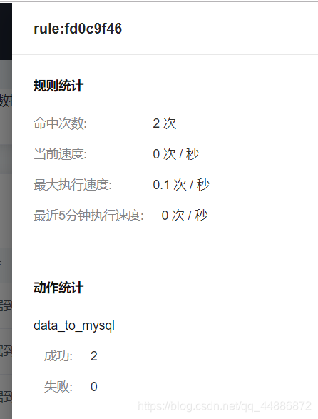硬件采集数据到云端数据库esp8266mqtt云服务器mysql )esp8266 Mysql Csdn博客