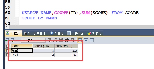 Mysql中with Rollup的用法 Csdn博客 