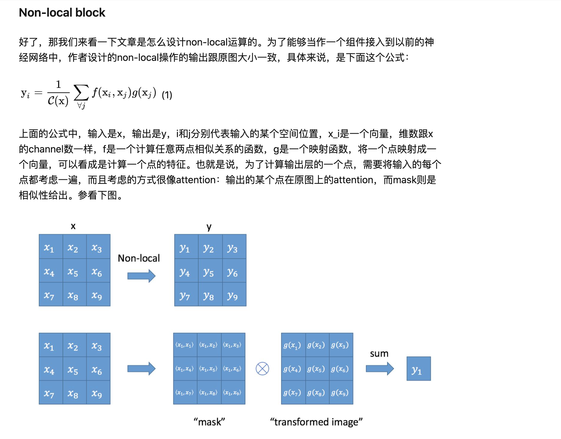 Non-local block 即插即用-CSDN博客