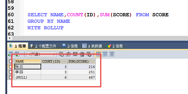 MySQL中with rollup的用法-CSDN博客