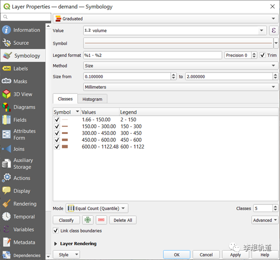 Python实现基于OSM地图数据的交通需求生成——Grid2demand-CSDN博客