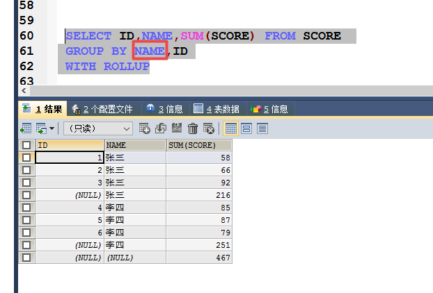 MySQL中with rollup的用法-CSDN博客