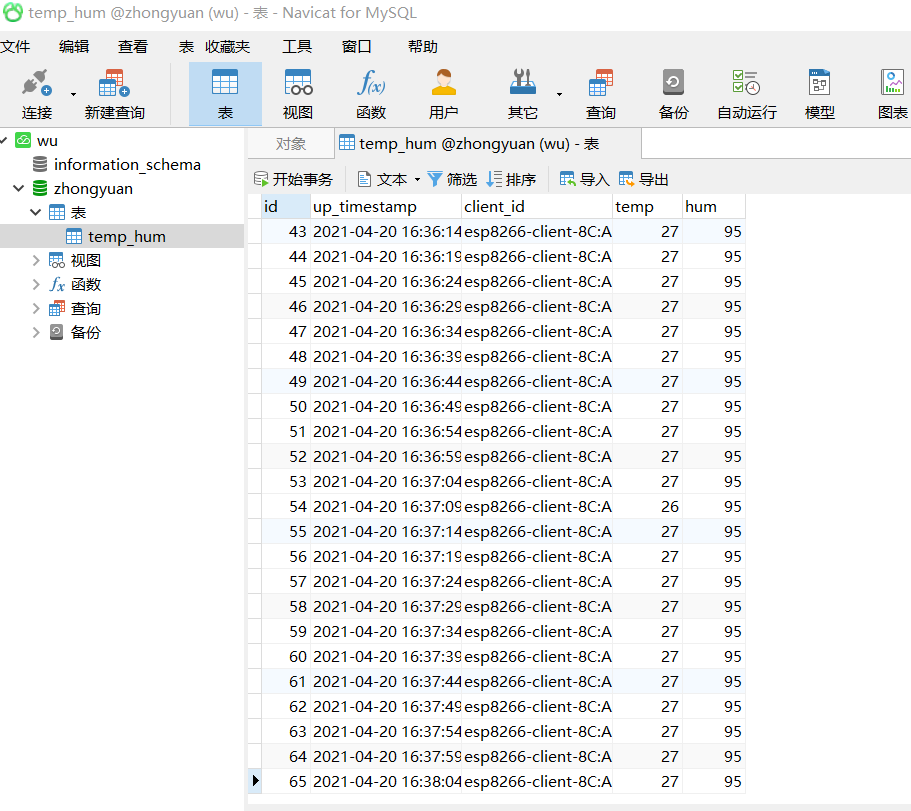 硬件采集数据到云端数据库esp8266mqtt云服务器mysql ）esp8266 Mysql Csdn博客