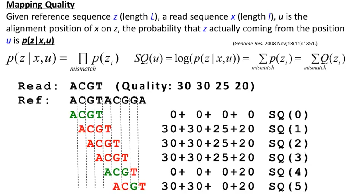 北京大学生物信息学学习(7)NGS 分析_ngs生信分析-CSDN博客