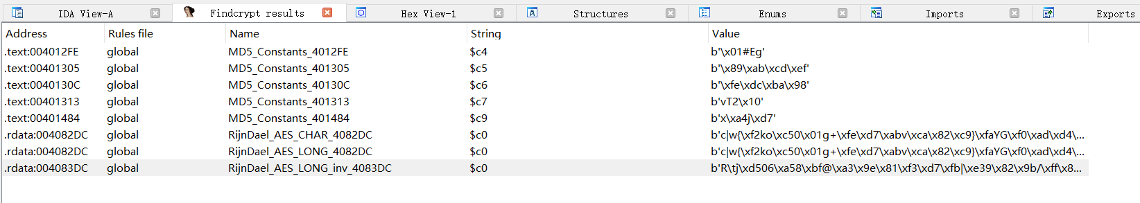 逆向分析中的密码学---AES_0x01 0x02 0x04 0x08是什么意思-CSDN博客