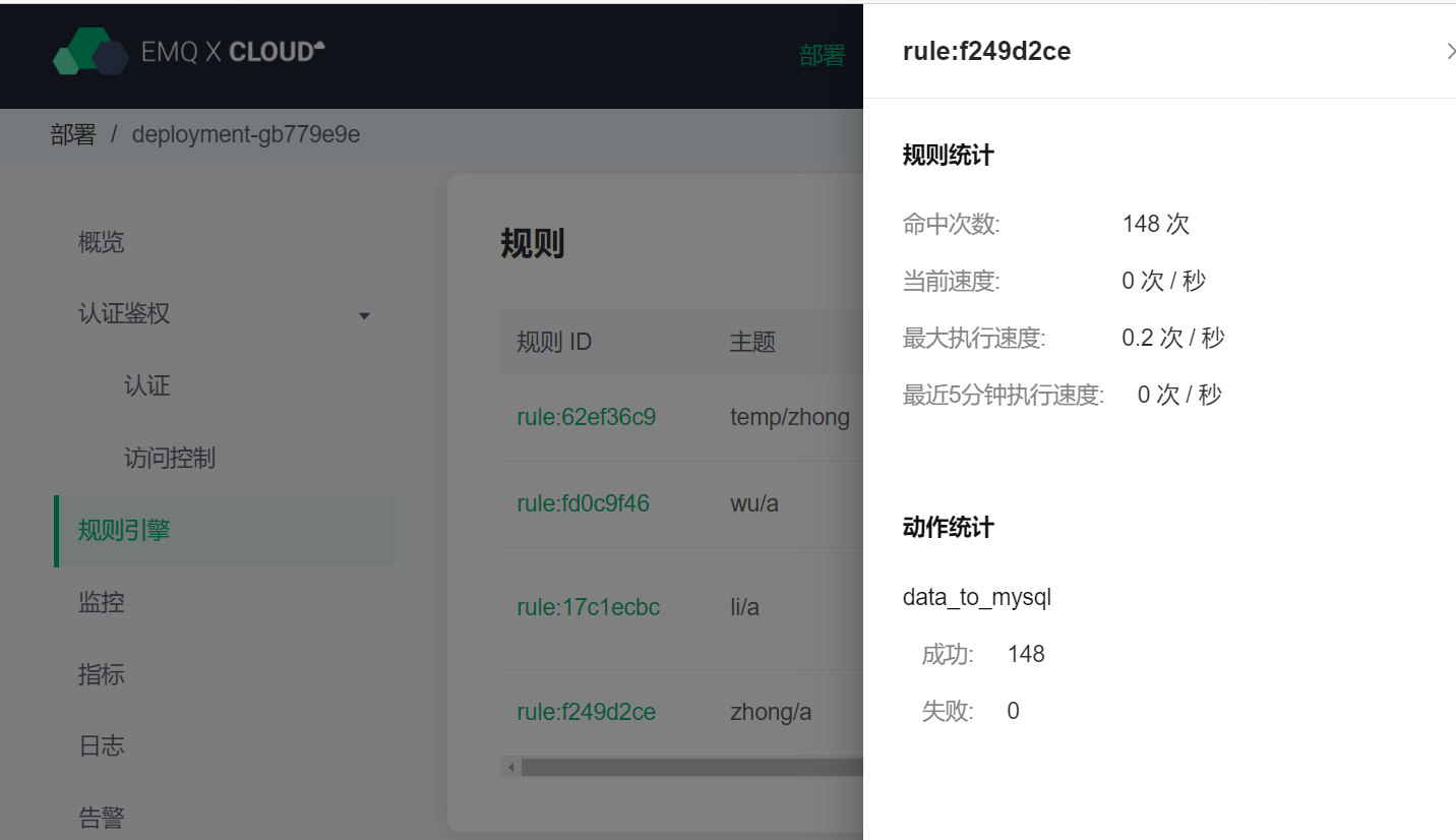 温湿度采集-MQTT与MySQL数据交互_mqtt mysql_Summy@you的博客-CSDN博客