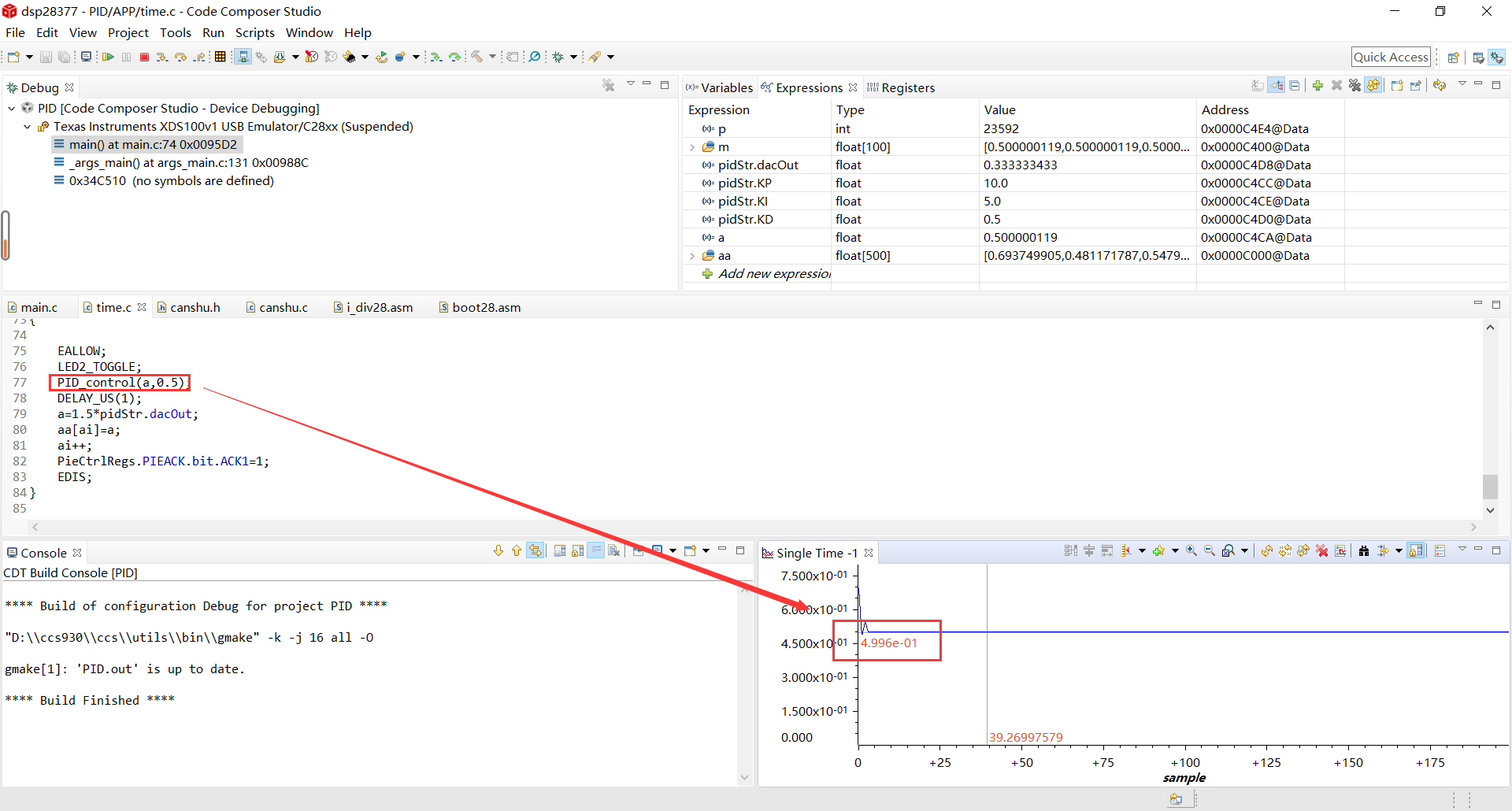 DSP28335实现PID闭环_dsp28335 pid算法-CSDN博客