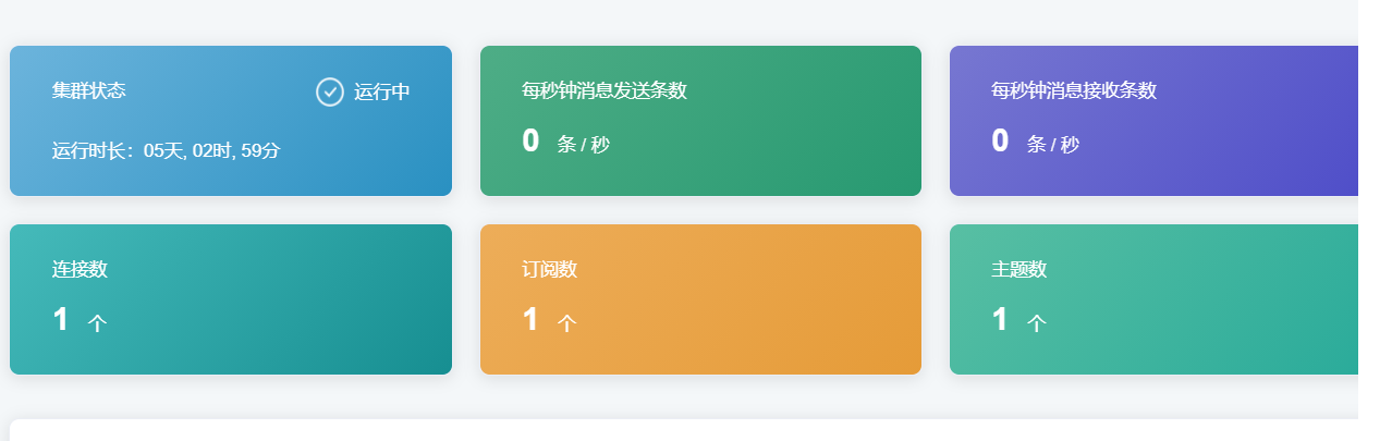 EMQ X 存储消息到 MySQL 数据库_用c# 实现emqx 数据持续化到mysql-CSDN博客