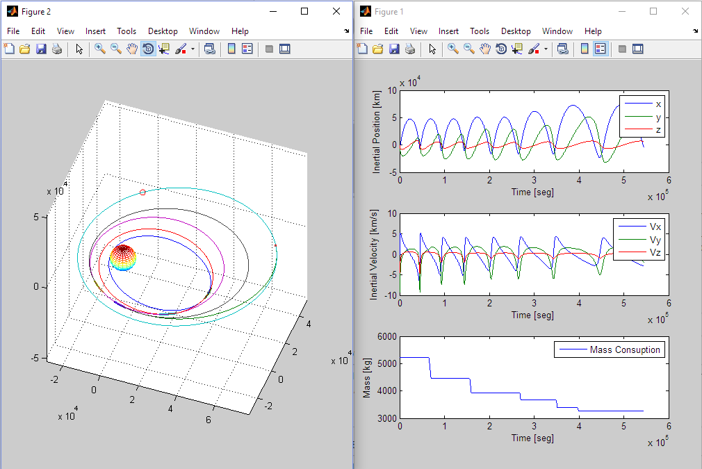 北斗导航 | 基于MATLAB的卫星轨道模拟_matlab模拟北斗卫星轨迹-CSDN博客
