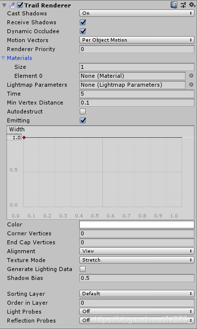 Unity2D使用Trail Renderer实现拖尾效果_trail renderer 2d水中拖尾-CSDN博客