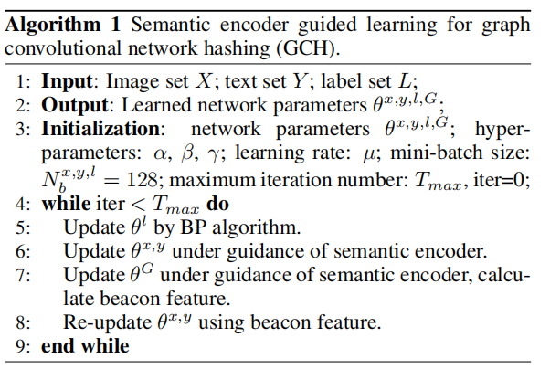 GCH:Graph Convolutional Network Hashing for Cross-Modal Retrieval 阅读笔记-CSDN博客