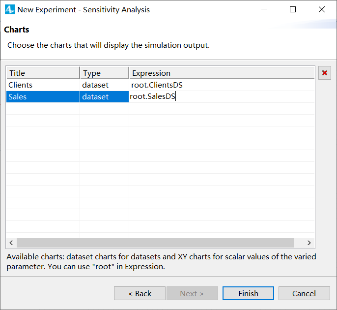 Sensitivity Analysis_论文中sensitivity analysis分析_青柠小苍兰的博客-CSDN博客
