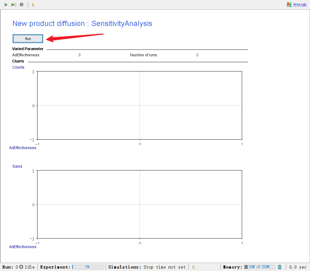 Sensitivity Analysis_论文中sensitivity analysis分析_青柠小苍兰的博客-CSDN博客