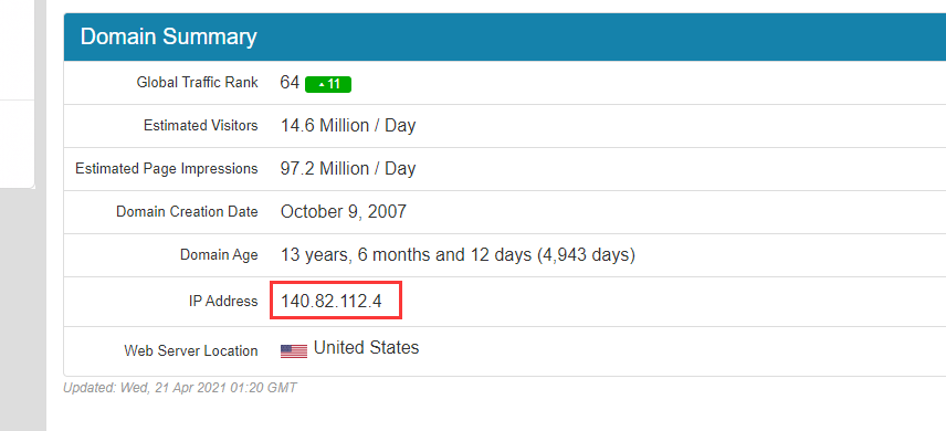 无法访问GitHub解决办法_github.global.ssl-CSDN博客