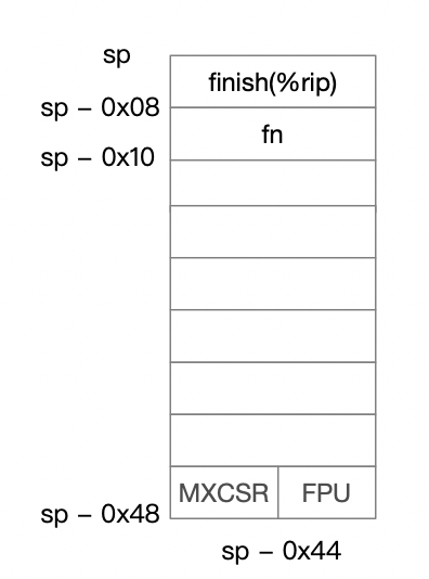 bthread源码分析（五）上下文和栈实现_bthread 栈继承-CSDN博客
