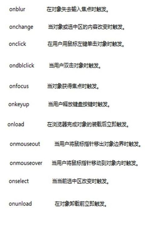 JavaScript中常用的事件代码及实例_代码事件-CSDN博客