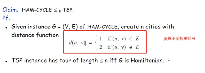 算法设计 algorithm design 第八章NP问题以及计算难解性 NP and Computational Intractability-CSDN博客