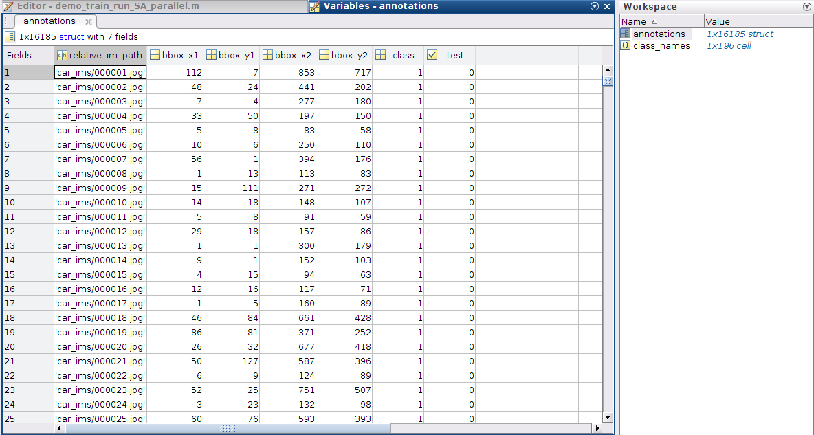 Standford cars数据集处理及使用_stanford cars-CSDN博客