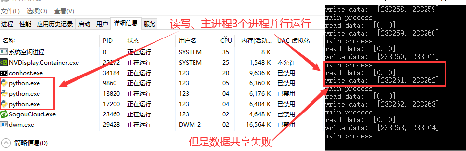 Python多线程threading和多进程multiprocessing的区别及代码实现 Multiprocessing Threading Csdn博客