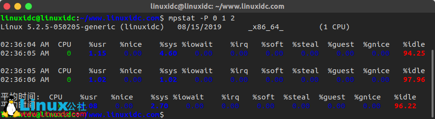 Linux下sysstat安装使用图文详解_linux centos sysstat 安装-CSDN博客