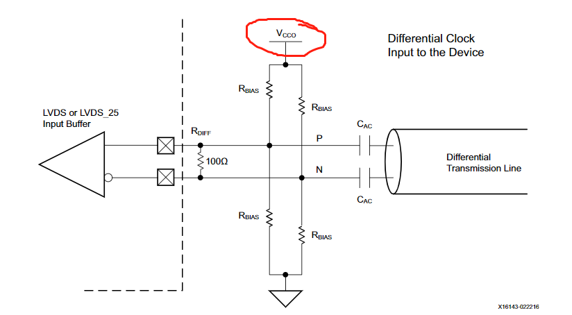 select_io（LVDS） 参数设置与物理层的对应关系_selectio配置lvds-CSDN博客
