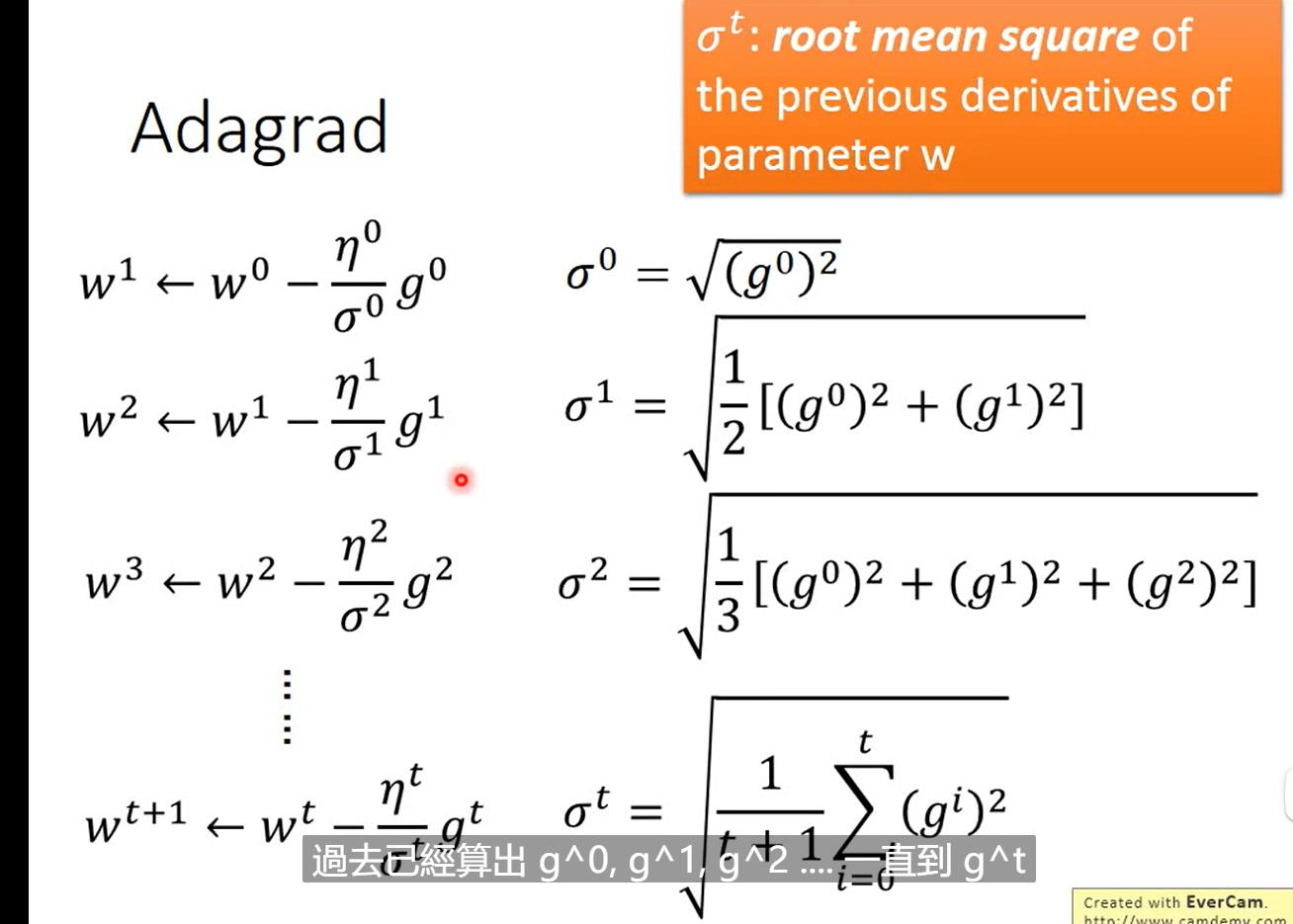 梯度下降优化器原理_snopt算法-CSDN博客