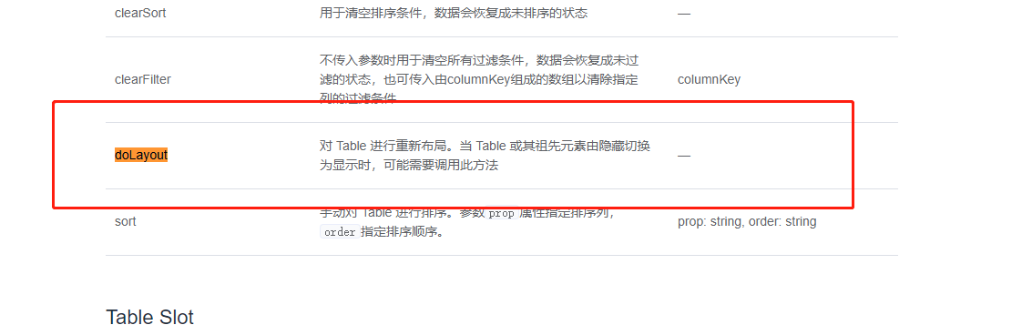 Element Ui Table 组件固定列踩坑 使用dolayout Element Table Dolayout Csdn博客