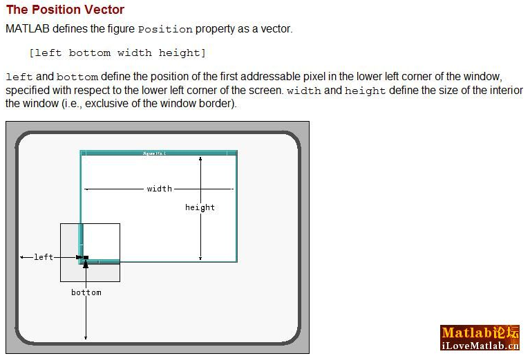 MATLAB常用画图_ica曲线-CSDN博客