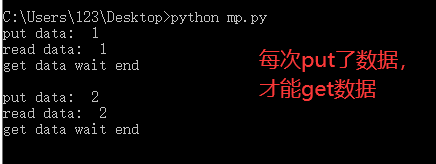 Python多进程multiprocessing共享数据Value(包括常用的整数、字符串)、列表及字典以及Queue ...