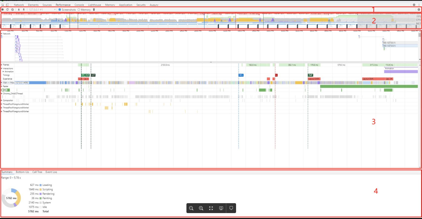 浏览器Performance面板性能监控详解_performance性能监控-CSDN博客