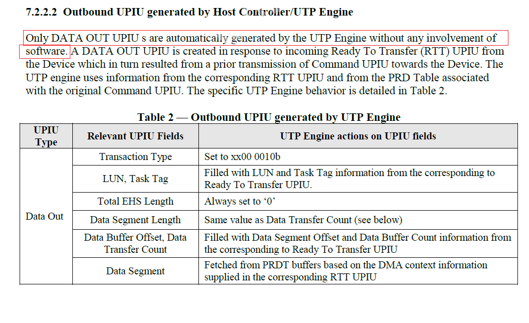 UFS系列三：UFS数据包UPIU_ufs upiu-CSDN博客