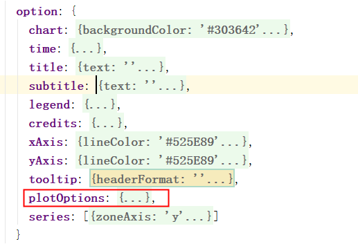 vue+highCharts----图表添加渐变色（柱状图、面积图）_highchart设置柱状图颜色渐变-CSDN博客