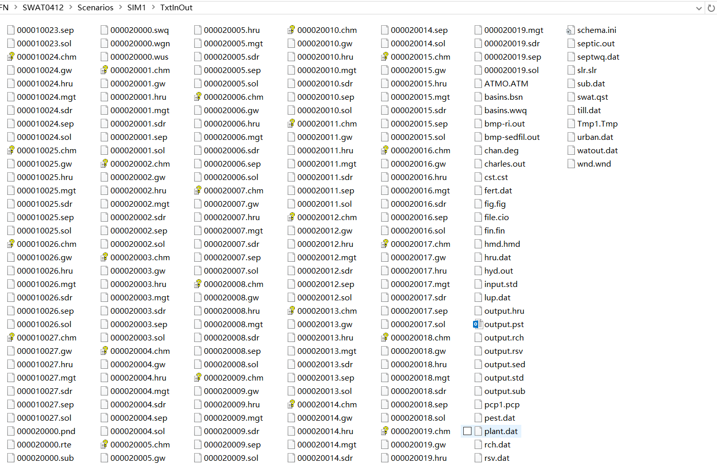（SWAT-6）输入表写入及模型运行_swat模型编译后运行-CSDN博客