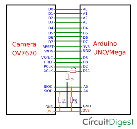 如何在Arduino上使用OV7670摄像头模块_arduino ov7670-CSDN博客