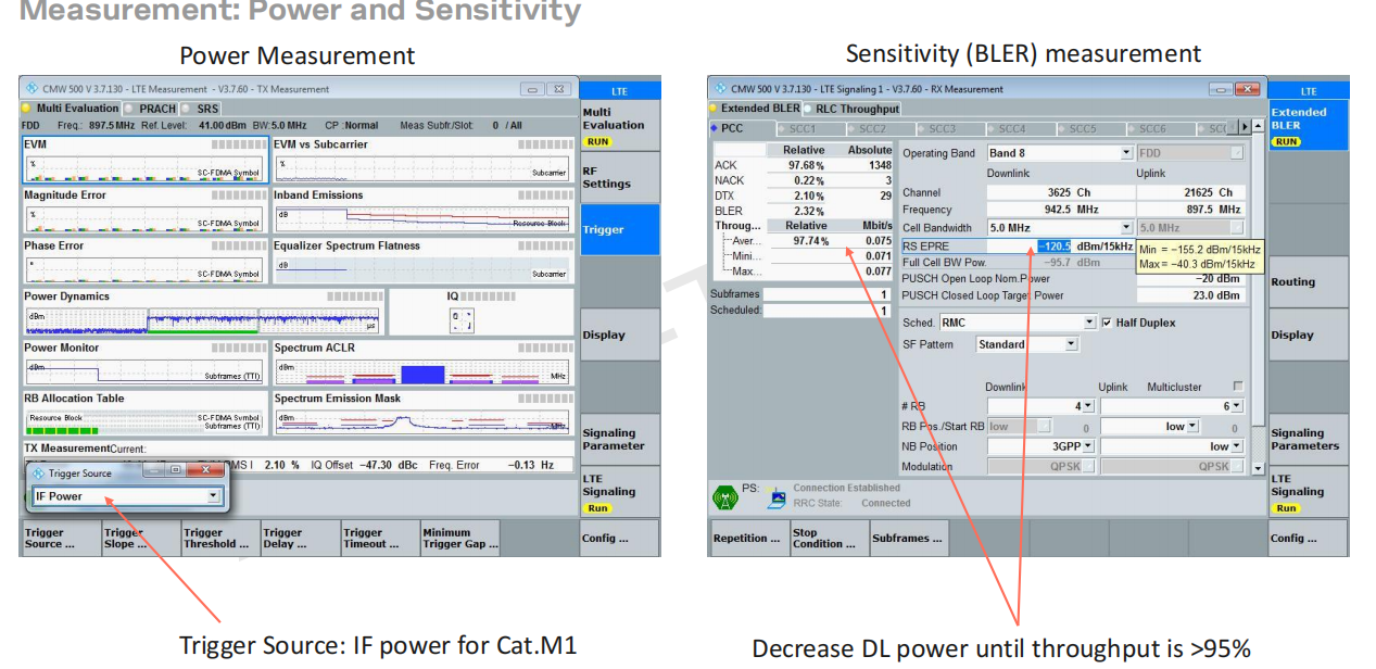 通信模块RF测试_rf test-CSDN博客