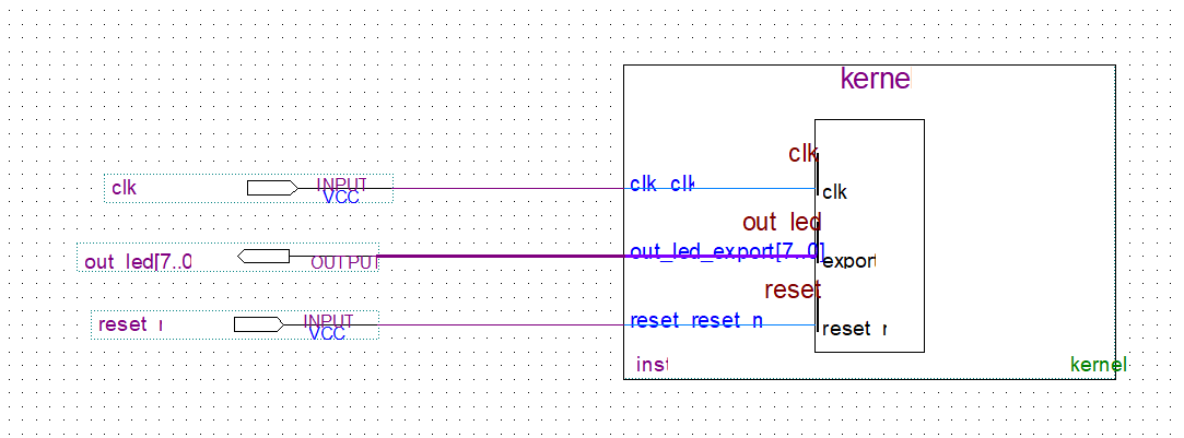 NIOS-II---Led流水灯_nios led-CSDN博客