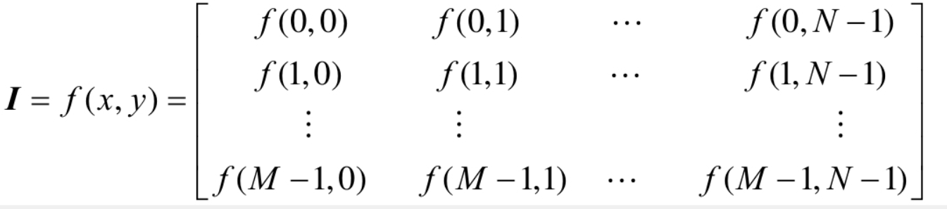 Python图像处理《数字图像处理与python实现》读书笔记将图片其像图像裁剪出其第20行到200行第30到200列的子图像。 Csdn博客