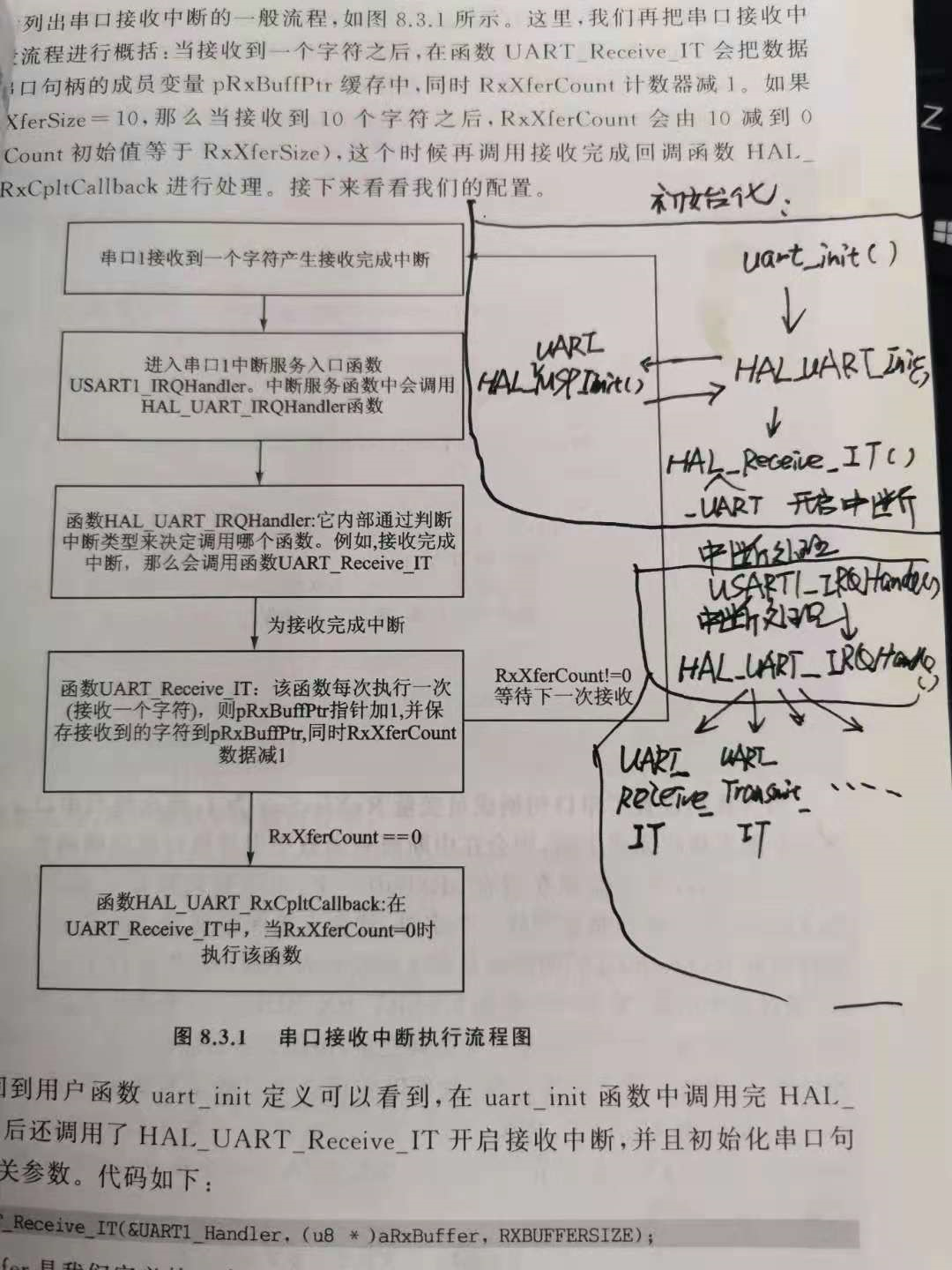 STM32+ HAL+ DMA+ USART_stm32 hal dma uart-CSDN博客
