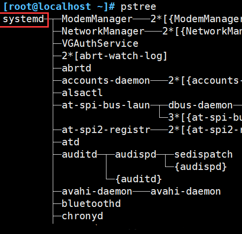 Linux 引导过程、故障排查和服务控制_sudo systemctl isolate multi-user.target-CSDN博客