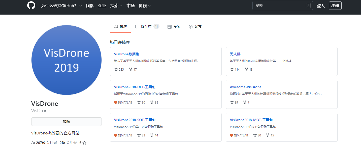 数据集（1）:从0了解visdrone_visdrone数据集-CSDN博客