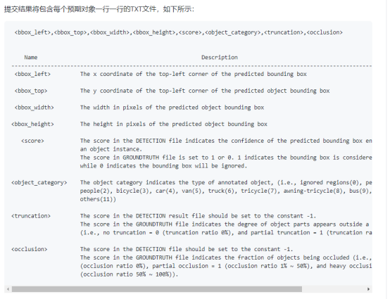 数据集（1）:从0了解visdrone_visdrone数据集-CSDN博客