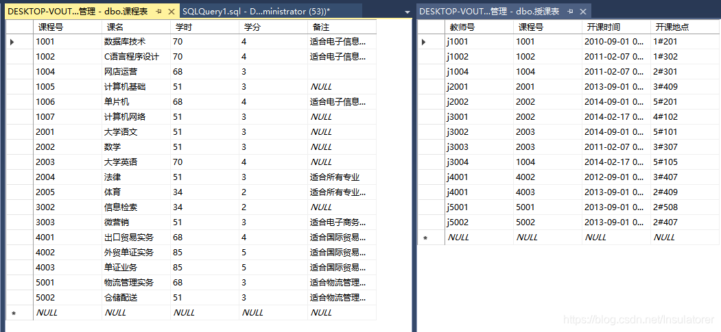 Sql错误:无法绑定由多个部分组成的标识符 Csdn博客