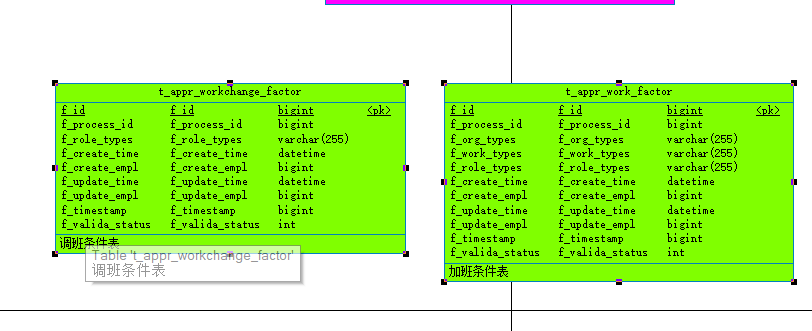 PowerDesigner反向MySQL生成pdm_cs_mycsdn的博客-CSDN博客_mysql反向生成pdm