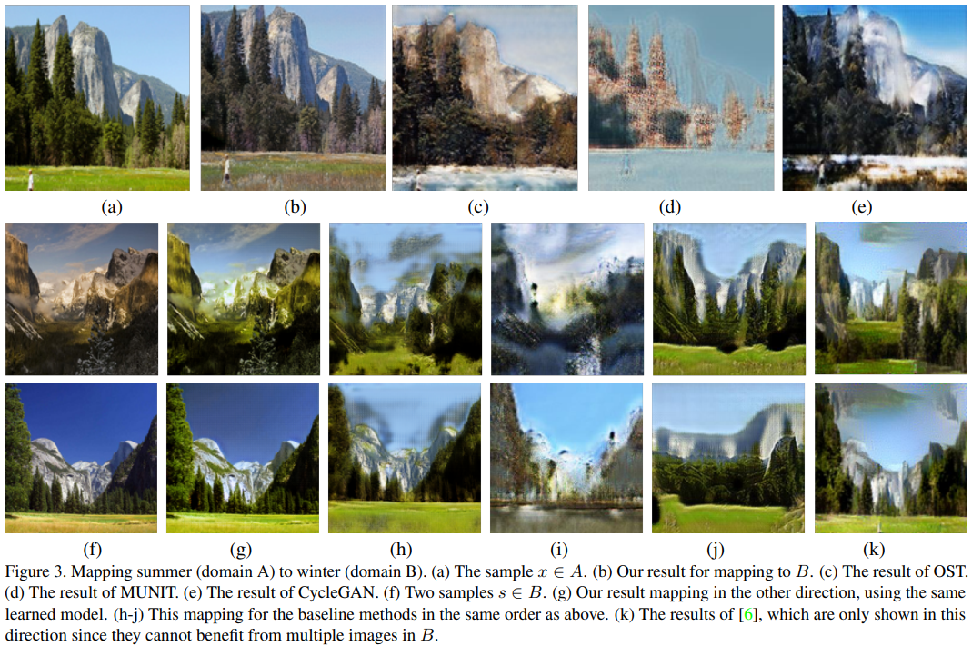 Image Generation-CSDN博客