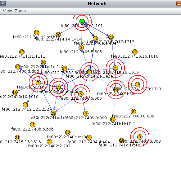 无线网络技术 】实验二十四、RPL协议仿真实验_zwjrpl-CSDN博客